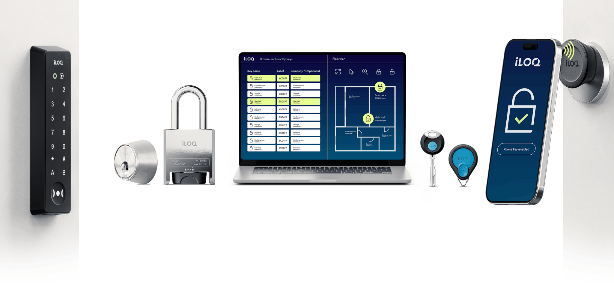 iLOQ 5 -serien smart låseløsning
